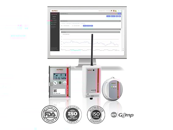 Protect Servers with Temperature Monitoring Systems 🌡️ ELPRO