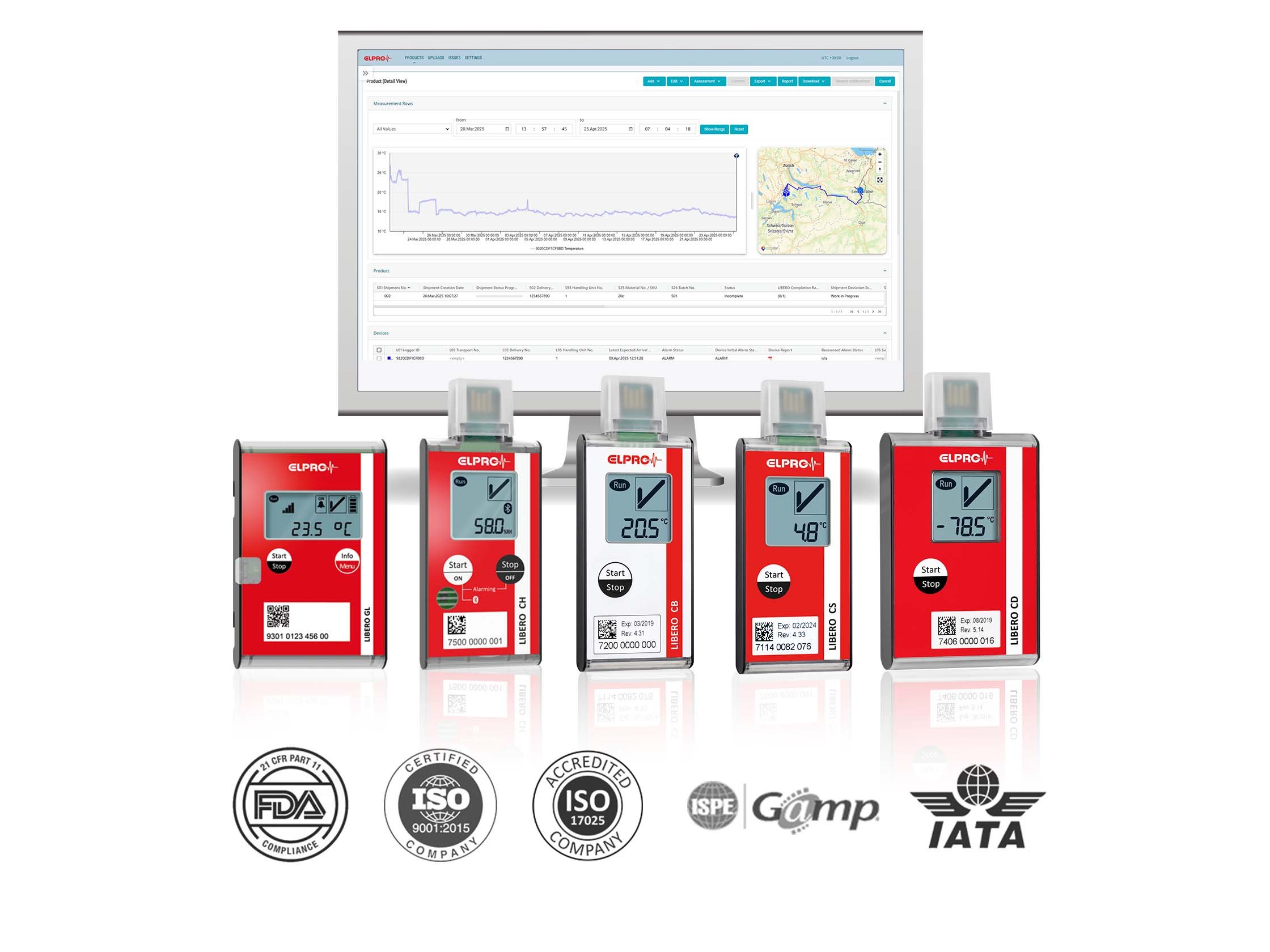 Data logger for temperature monitoring 🌡️ ELPRO