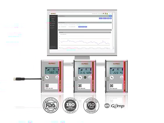 Cellular IoT Devices for Warehouse & Equipment Temperature Monitoring 🌡 ...