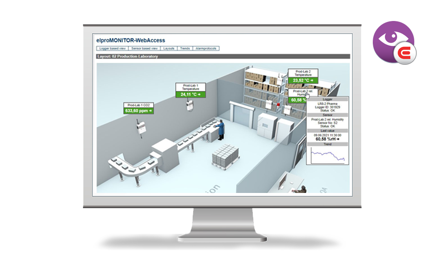 ECOLOG Unlimited Überwachungssystem für Produktionsanlagen 🌡️ ELPRO